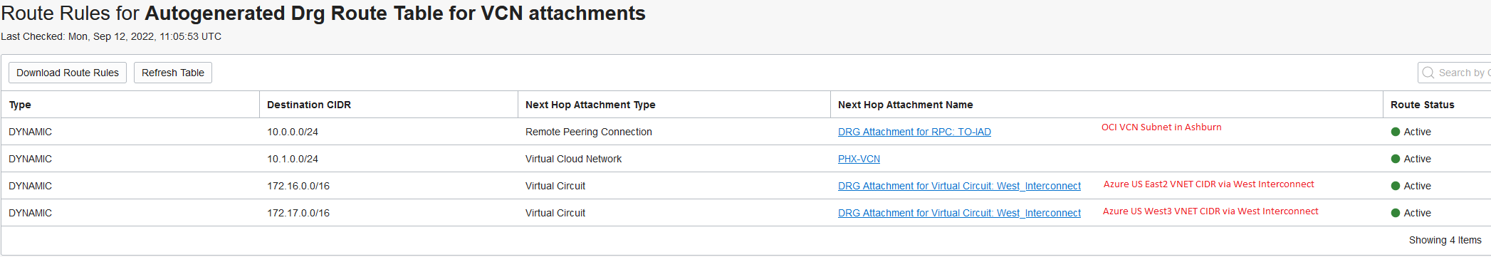 Oci Azure Interconnectの高度なシナリオ Part2