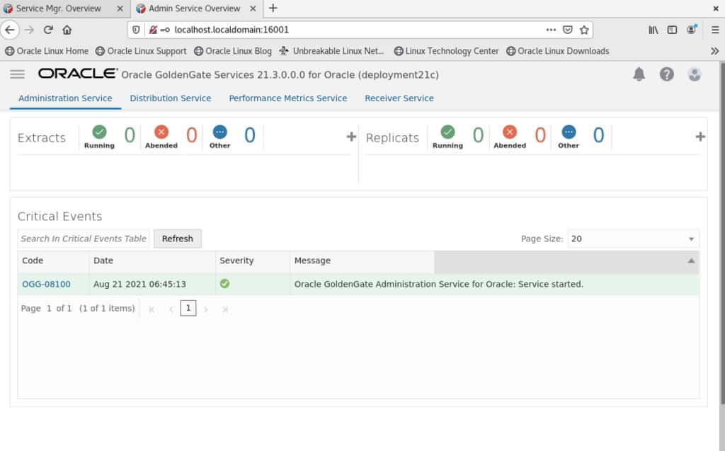 Data Replication Using Goldengate 21 3 Microservices For Oracle
