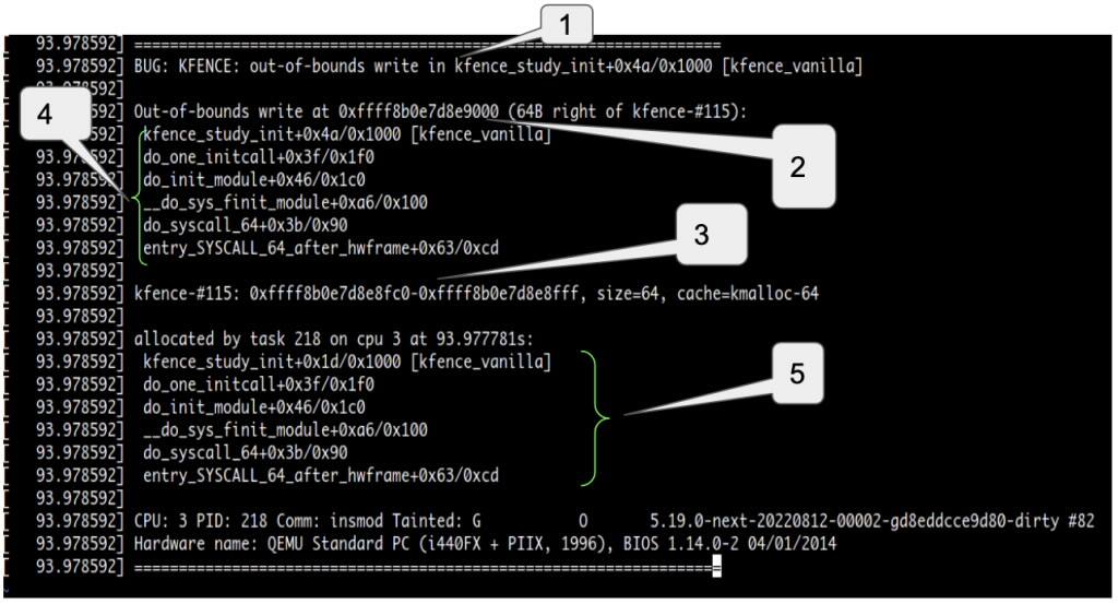 Linux SLUB Allocator Internals and Debugging - KFENCE, Part 4 of 4