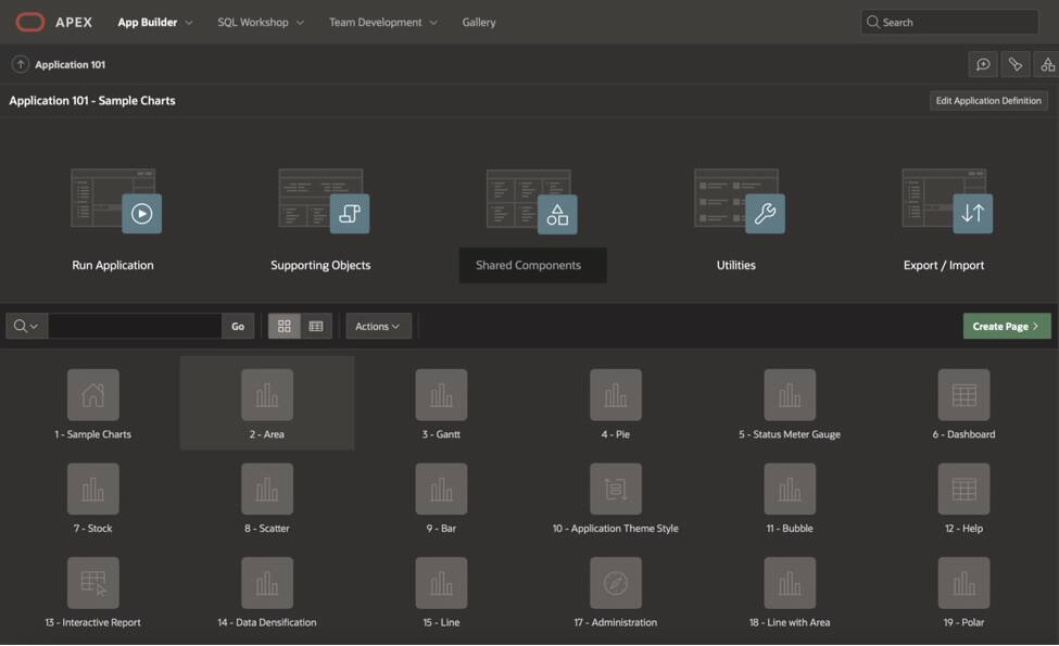 APEX SAML Sign-In Setup