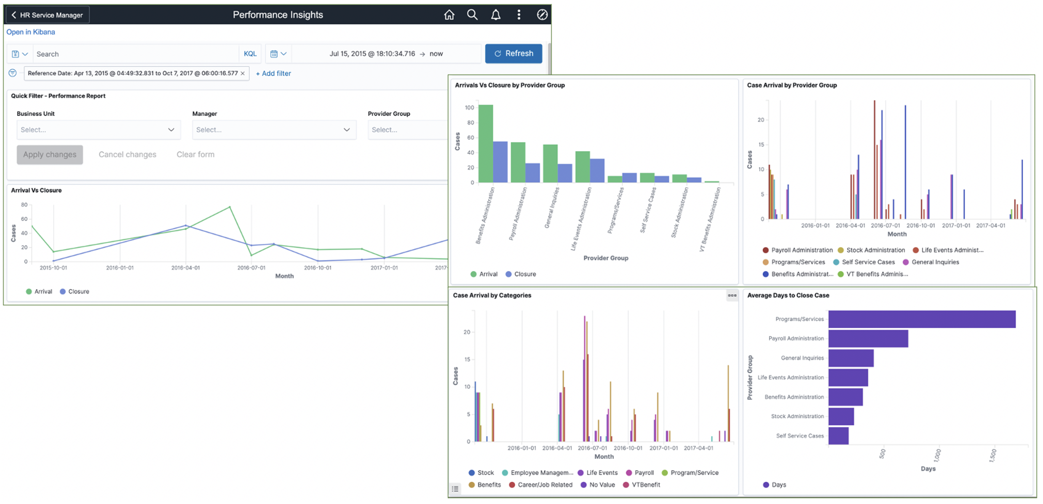 What’s new in the latest release of PeopleSoft HR HelpDesk - Image 20