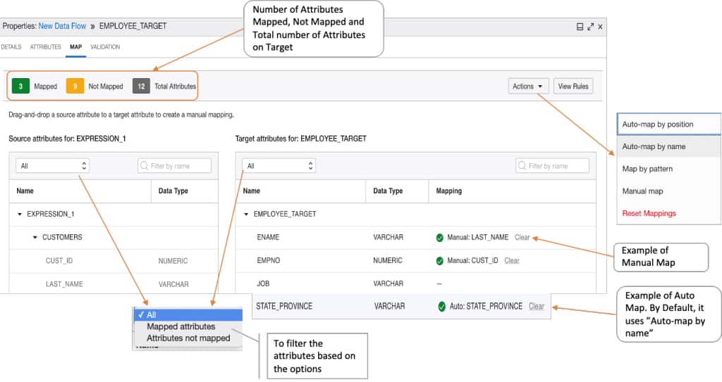 Data Flow overview in Oracle Cloud Infrastructure (OCI) Data Integration