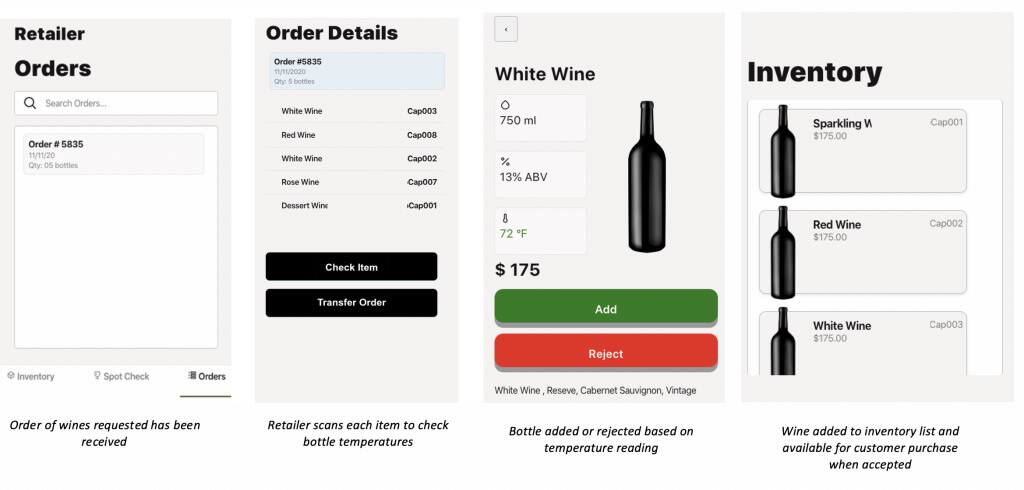 Oracle Blockchain Commits to Wine Distribution Integrity
