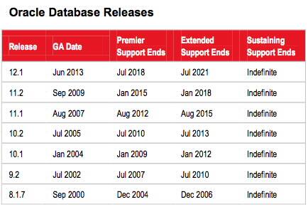 "Certified" vs. "Error Correction Support": What's the Difference?