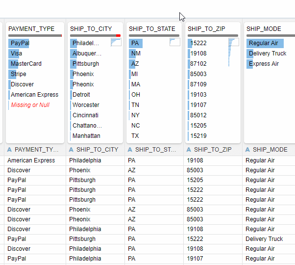 Five Ways to Quickly Discover and Repair Data Issues in Oracle Analytics