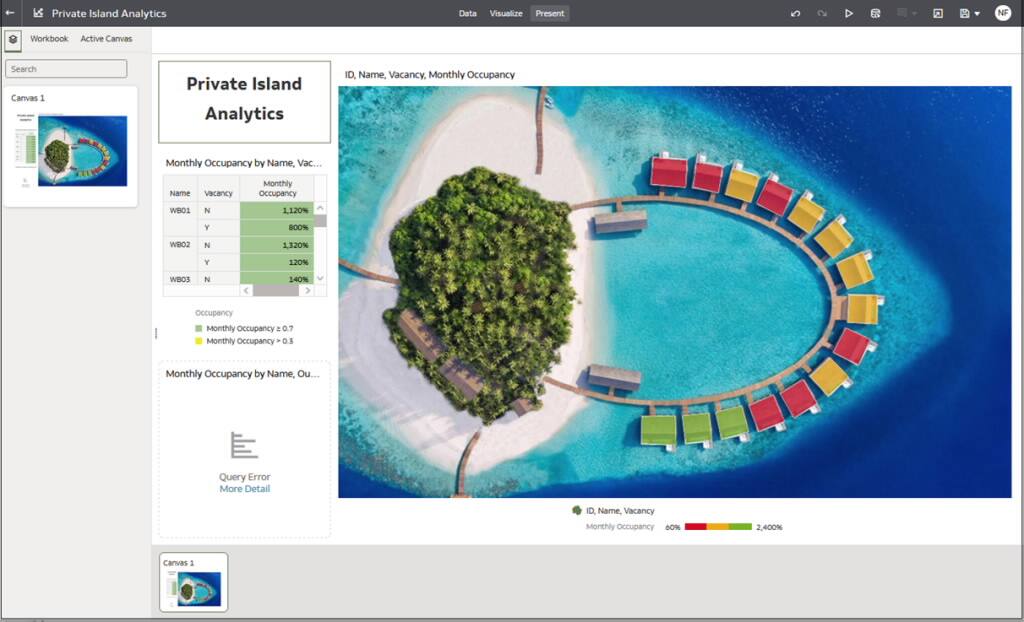 Oracle Fusion Analytics Implementation Series: Customization Oracle Fusion Analytics Implementation Series: Customization