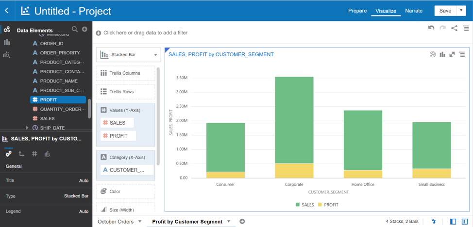 Loading Data into Autonomous Data Warehouse Using Oracle Data Visualization Desktop