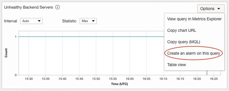 OCI Networking Best Practices - Part Four - OCI Network Monitoring, Observability, and Management