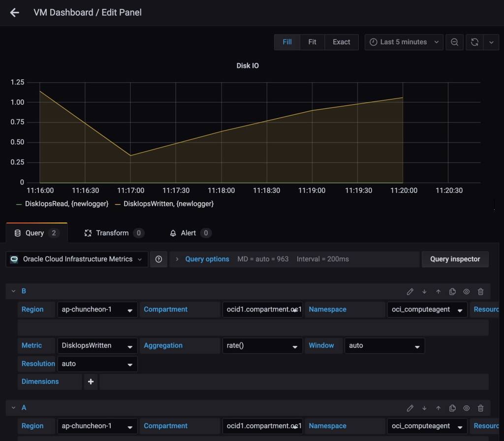 Oci Monitoring Makes It Easy To Export Metrics