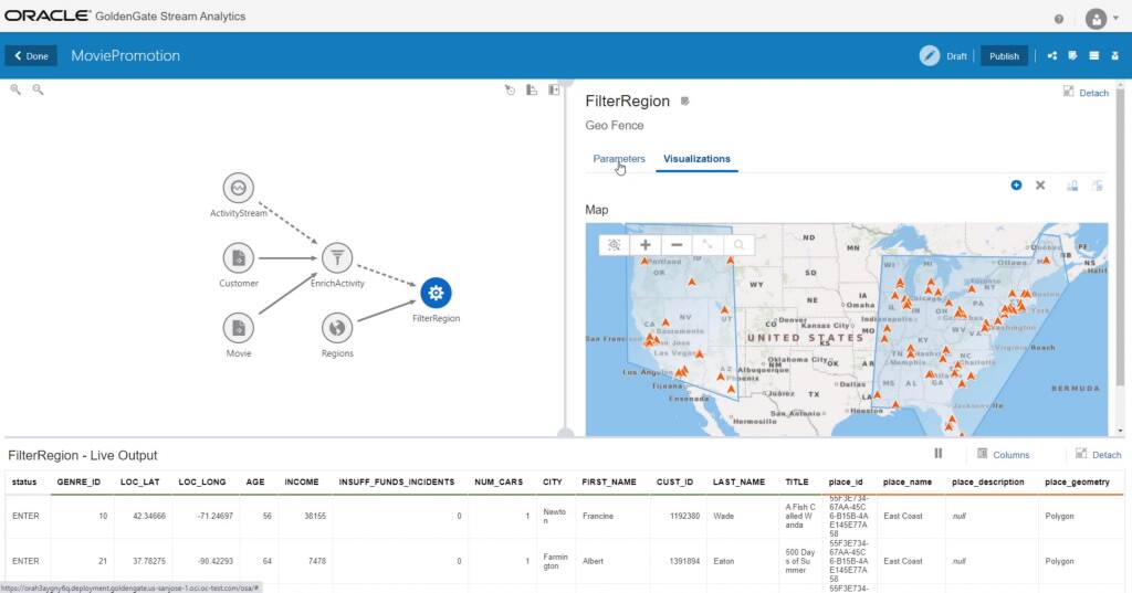 OCI GoldenGate Stream Analytics now available in Limited Availability