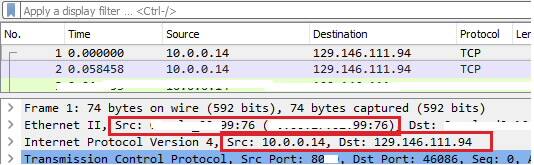A Routing Scenario Is An Asymmetric Traffic Path Allowed In Oci