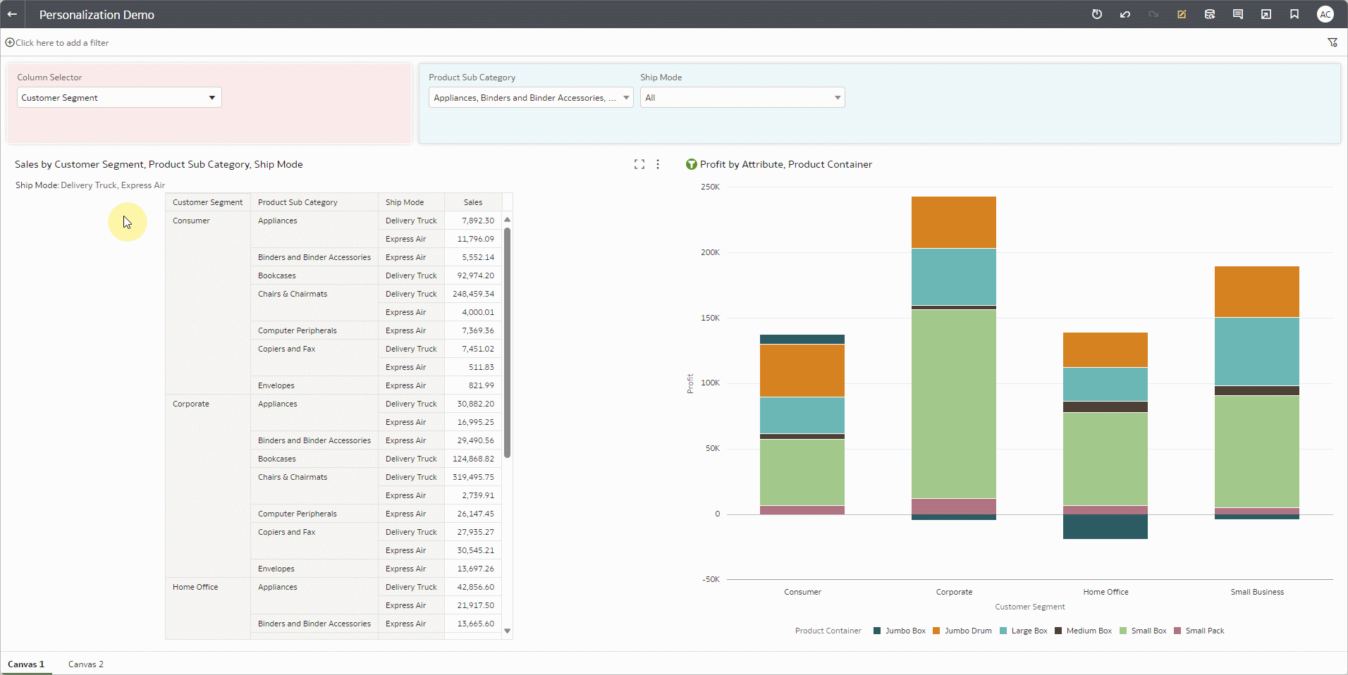 Provide Personalization in Workbooks in Oracle Analytics Cloud