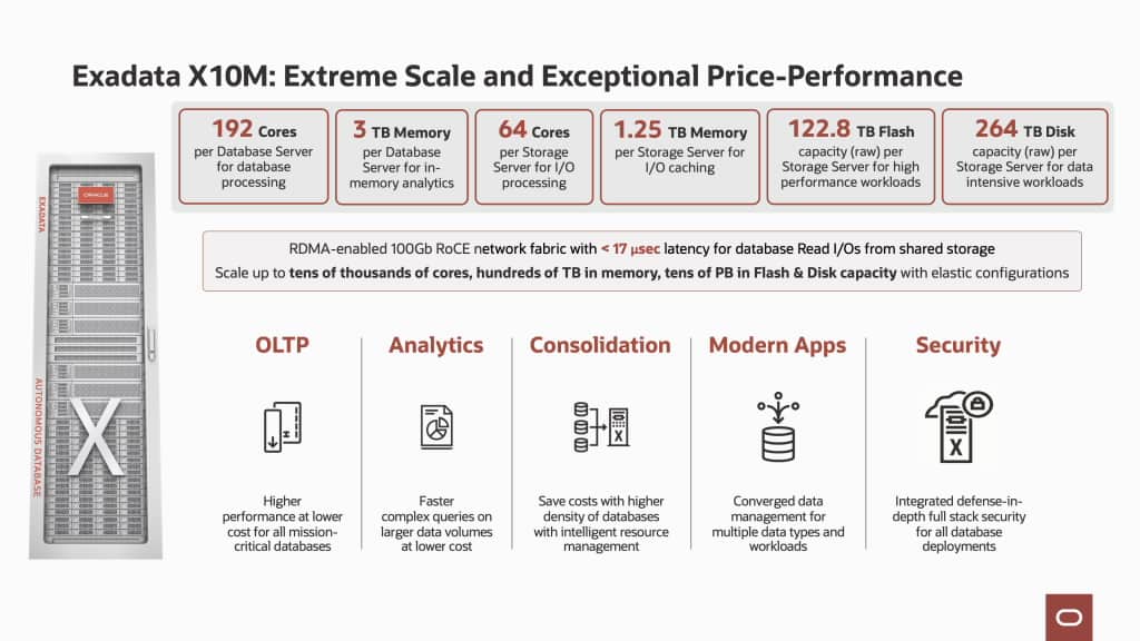 The Year that Was - Exadata in 2023