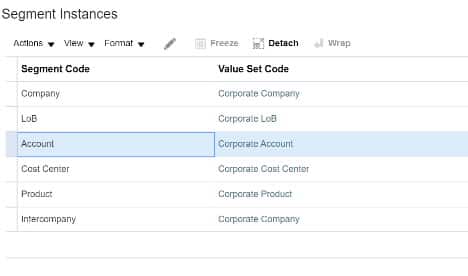 Oracle Analytics for Applications ERP Prerequisites