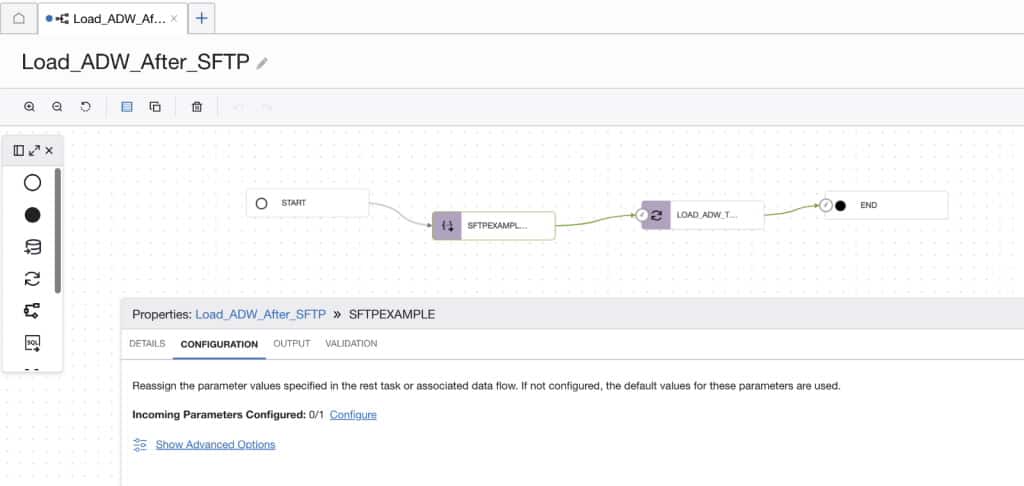 Data Integration and sFTP