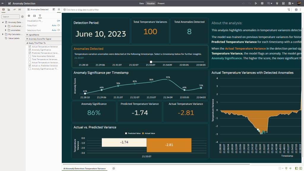 Discover Insights with Oracle Analytics Cloud and OCI AI Anomaly Detection