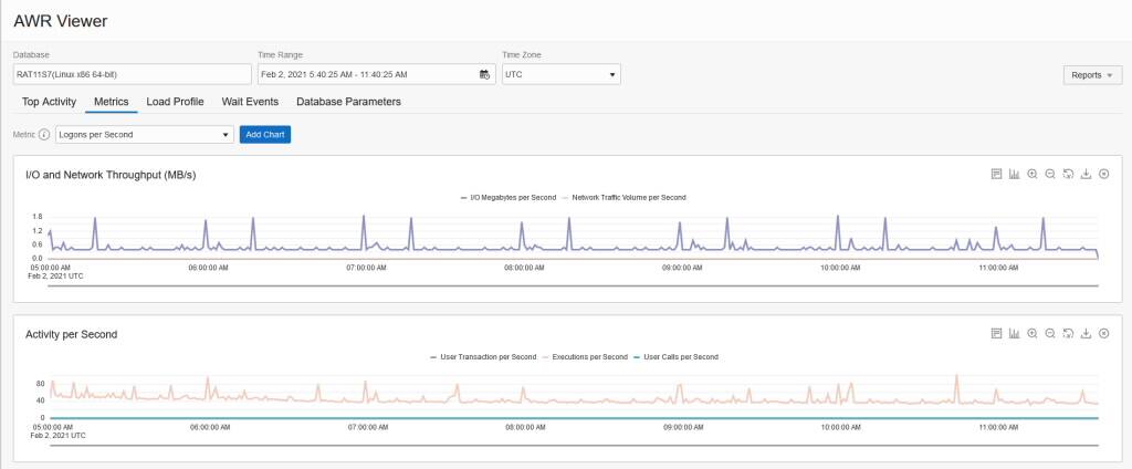 Available now: AWR Viewer for on-premises Oracle databases