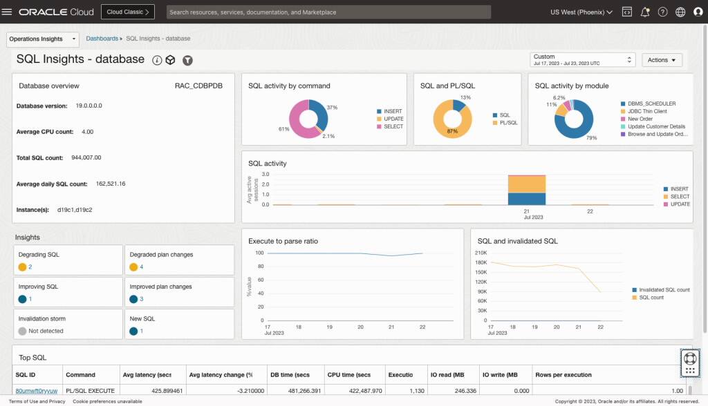 Analyze SQL faster and optimize data analysis with new OCI Operations ...