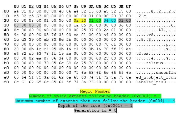 Understanding Ext4 Disk Layout, Part 2