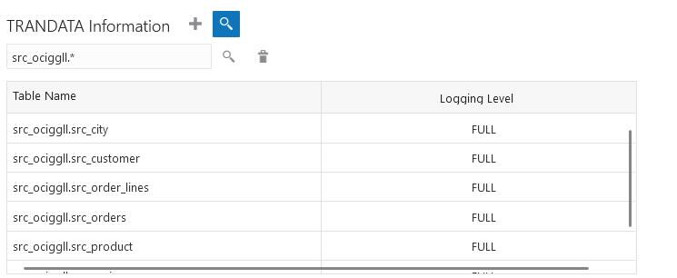 Seamlessly migrate an on-premise PostgreSQL database to OCI Database ...