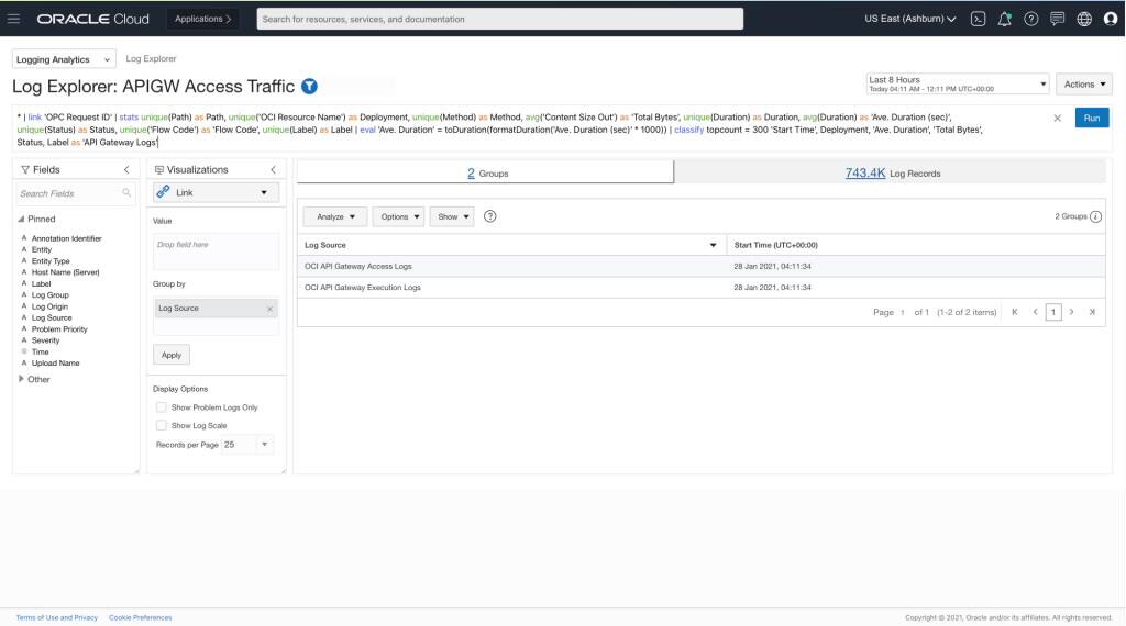 Get insight into API Gateway logs using OCI Logging Analytics