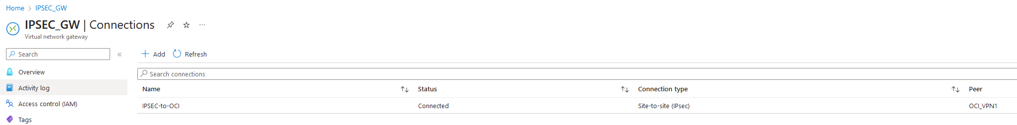 Oci To Azure Interconnect With Ipsec Backup