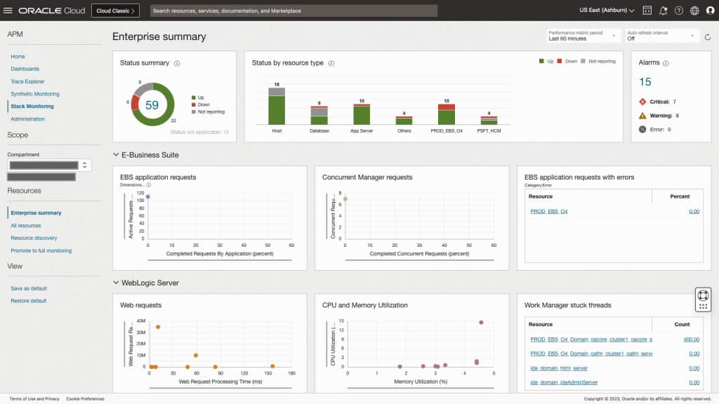 Zero to Full Monitoring in Minutes with Stack Monitoring Easy On-Boarding