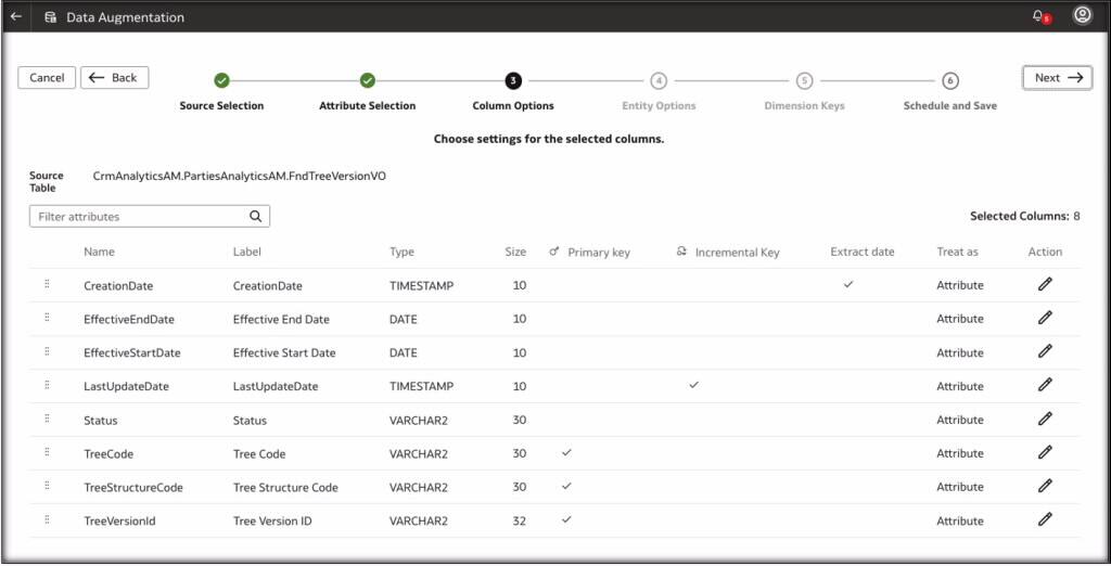 Setting Up Data Security In Oracle Fusion Hcm Analytics With