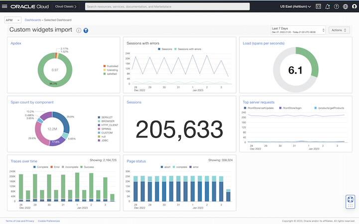 Customize and display trace data in Application Performance Monitoring dashboards using widgets