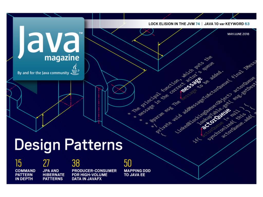 Java Magazine: Design Pattern