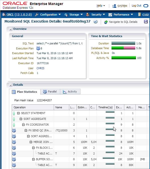 How to Create an Execution Plan