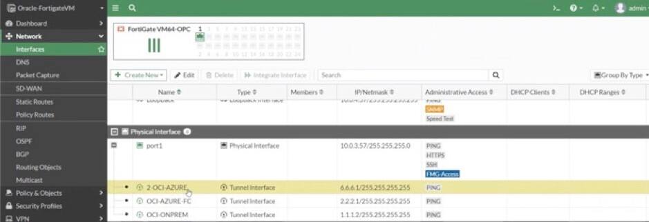 Transit On Premises Network Traffic To Azure Through Oci Using The Oci