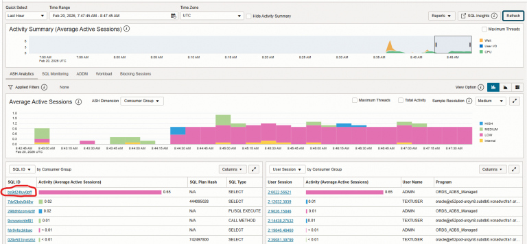 Real-Time SQL Monitoring: a MUST for SQL Tuning | coretec