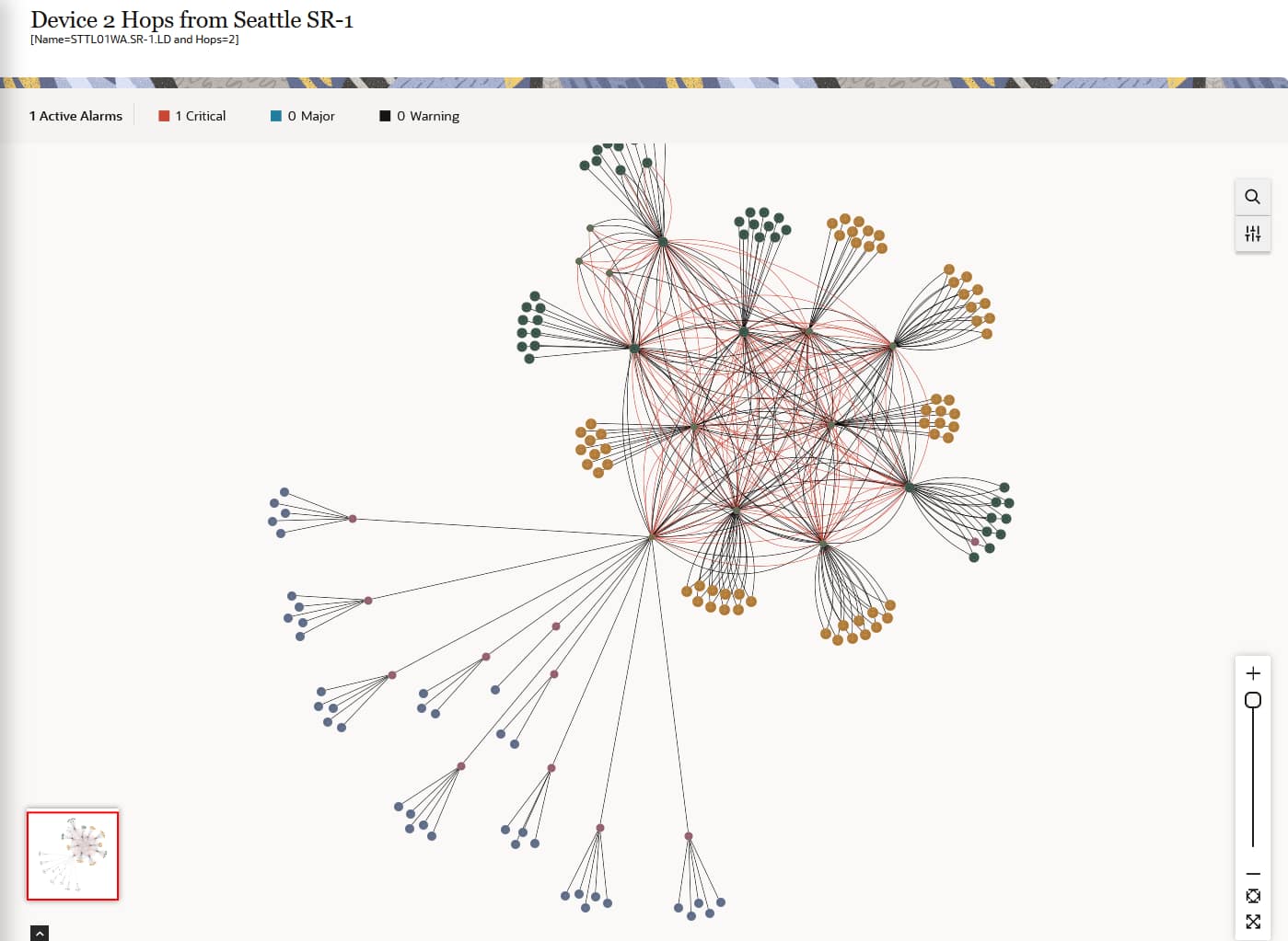 Powering Network Topology Planning and Administration with Oracle Graph ...