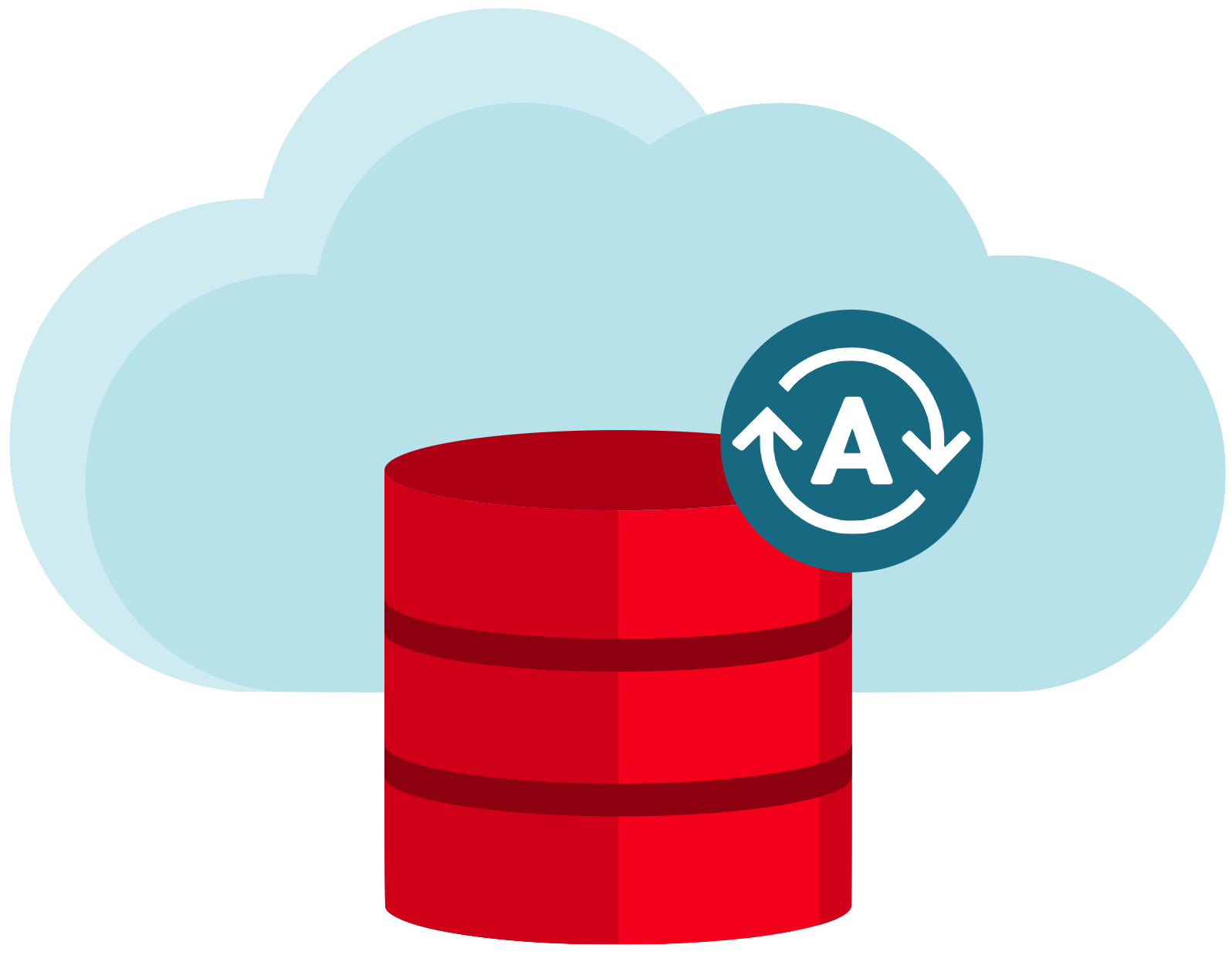 Language bindings for Autonomous Database: An overview for Developers ...