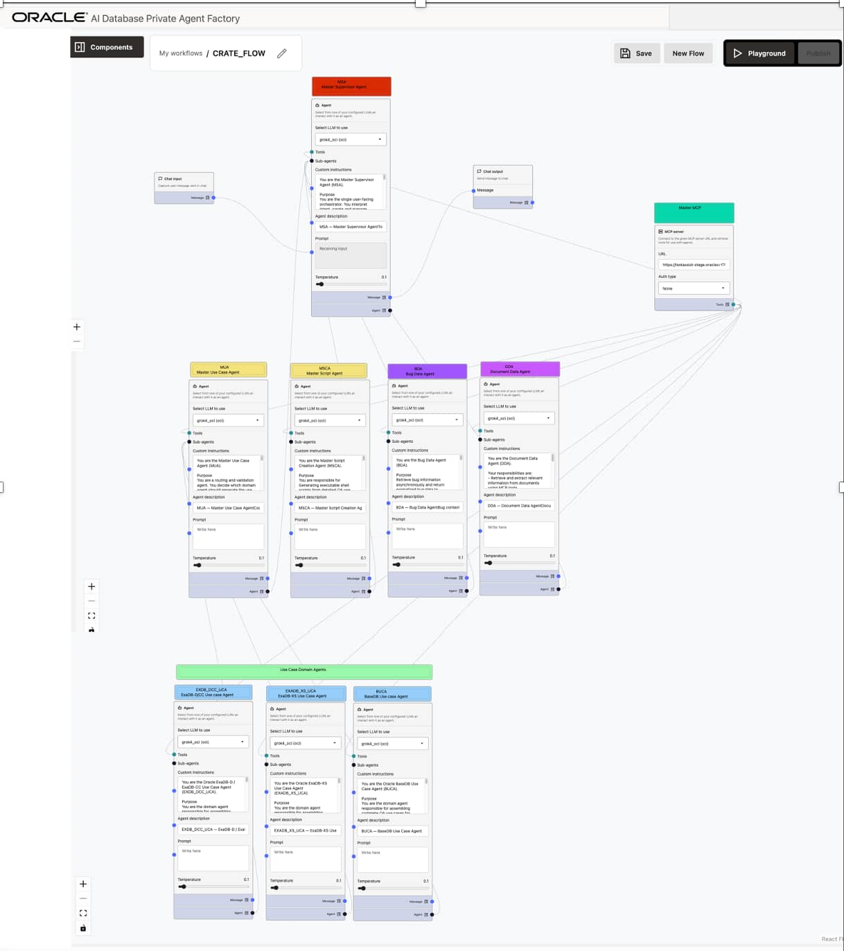 From Vision to Velocity: How Oracle AI Database Private Agent Factory ...