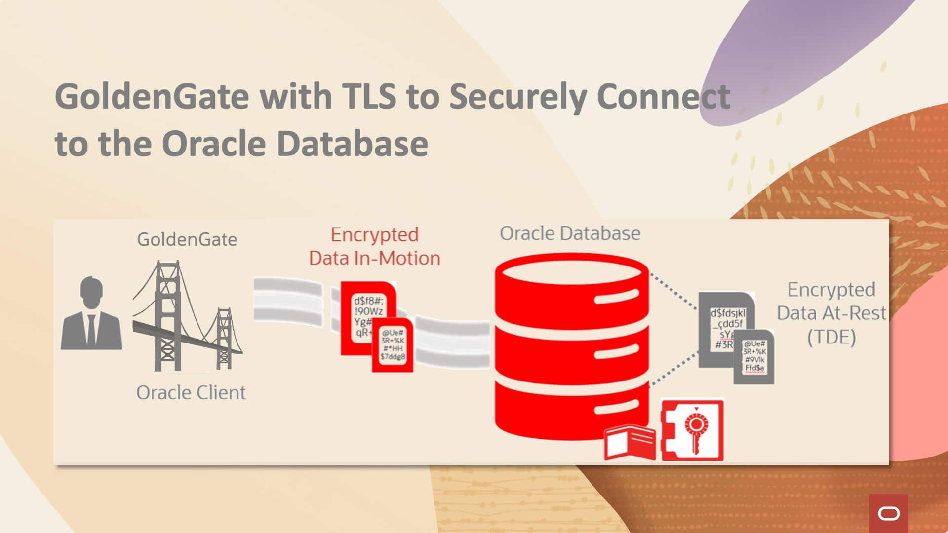 Configuring Oracle GoldenGate with TLS to Securely Connect to the ...