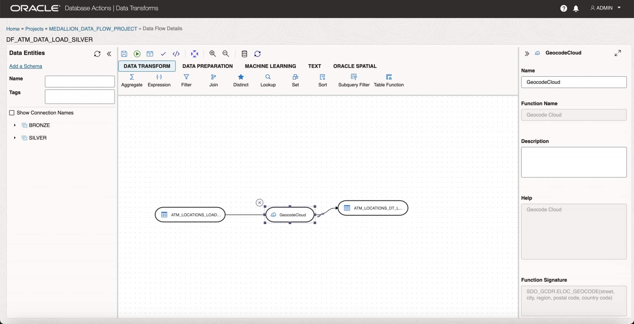Building a Spatial Data Pipeline with Oracle Autonomous AI Lakehouse ...