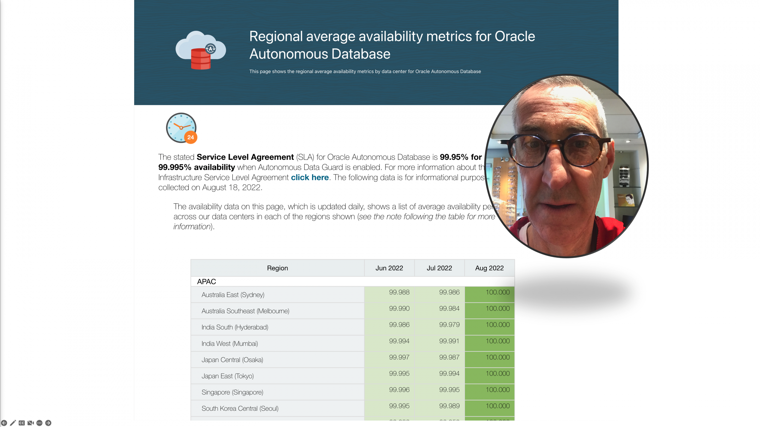 Monitoring regional average availability metrics for Autonomous ...