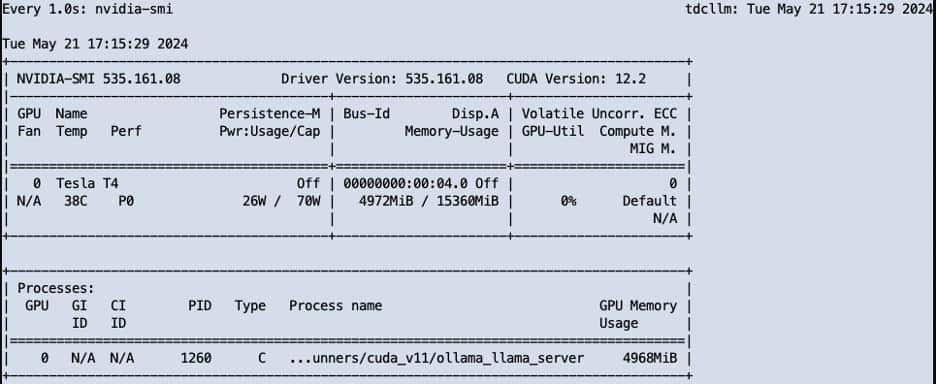 Empower your analysts with natural language querying at the edge ...