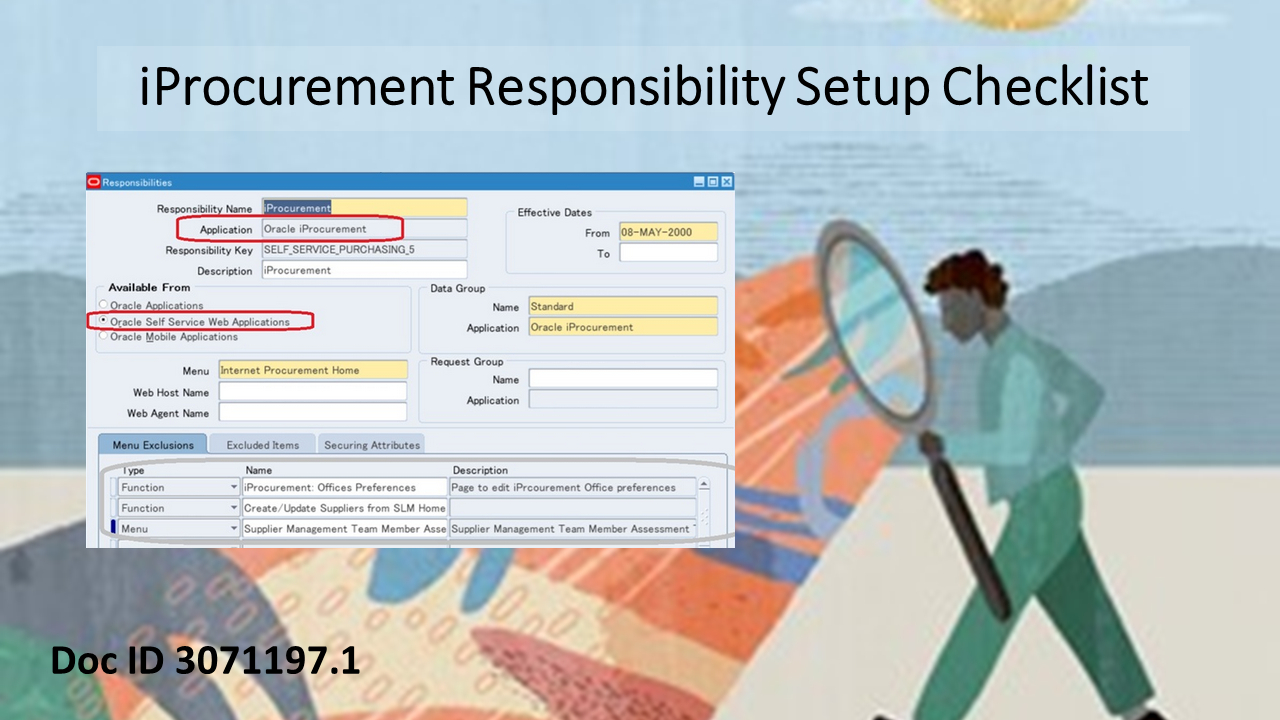 iProcurement Responsibility Setup – Key Checklist | ebs