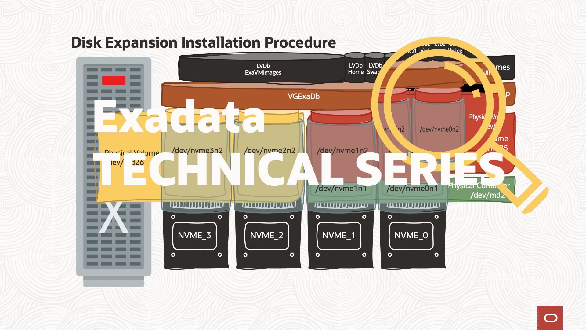 Disk Expansion Kit for Exadata X9M Database Server – Under the Covers ...