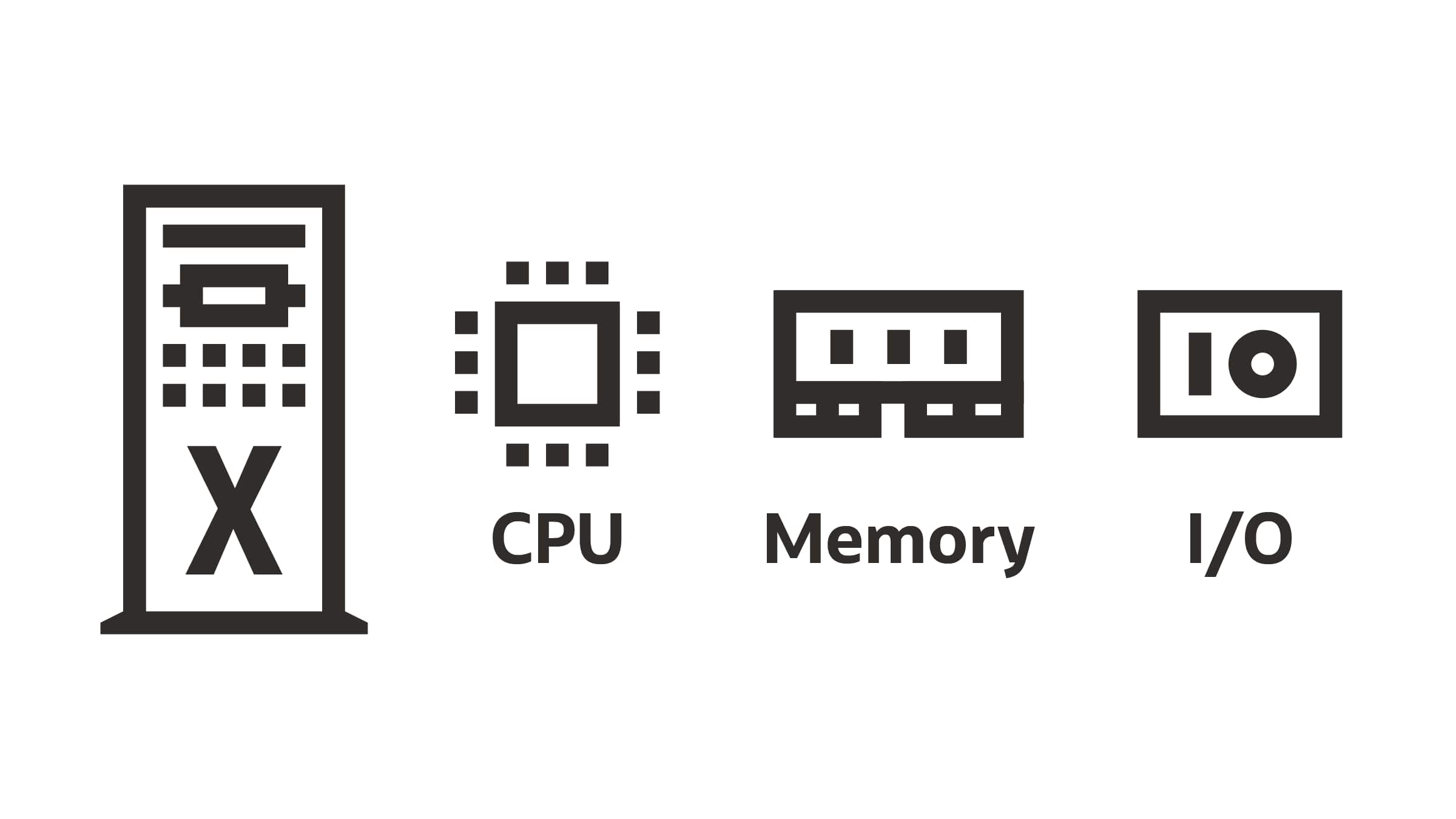 Exadata Resource Management: Consolidation Meets High Performance | exadata