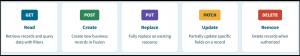 Business Object Tool in AI Agent Studio | fusioncoe