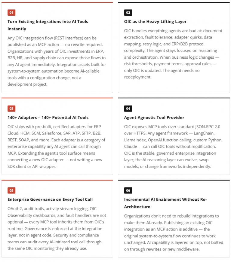 Oracle Integration as an MCP Tools Provider: Building an Agentic AI ...