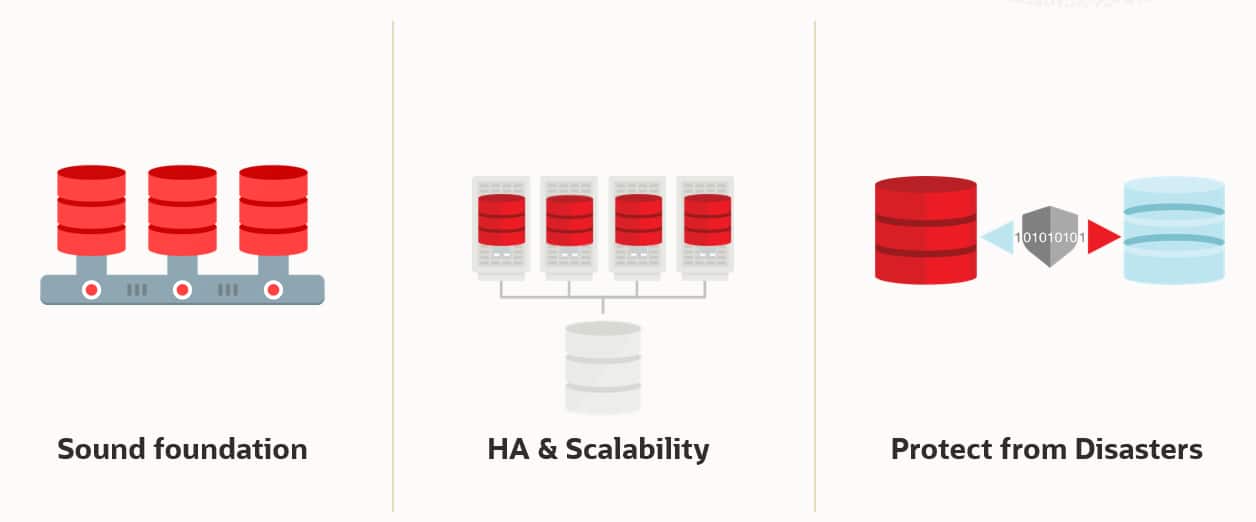 The Matchless Reliability of Oracle Database High Availability (Part 2 ...