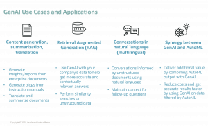 Building Applications with MySQL AI | mysql