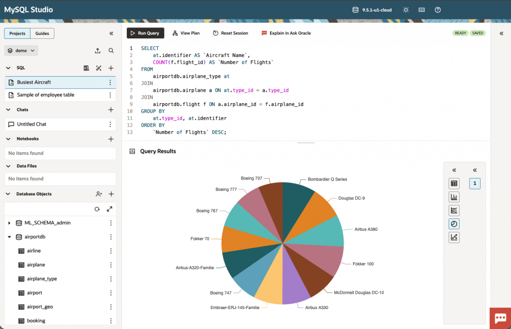 Reducing the Barriers to Data Innovation | mysql