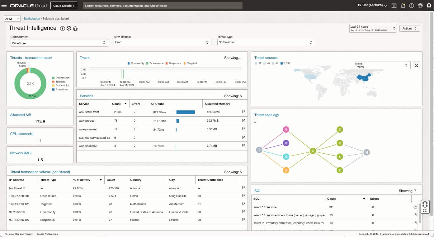 Application Threat Activity Monitoring with OCI APM and Threat ...
