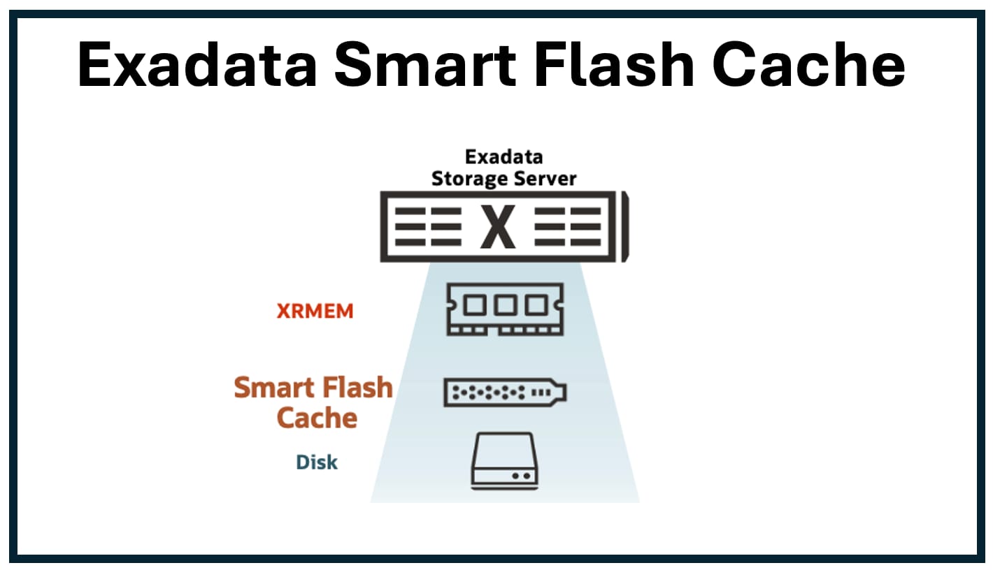 Exadata Smart Flash Cacheシリーズ: パート I – 要約 | oracle4engineer